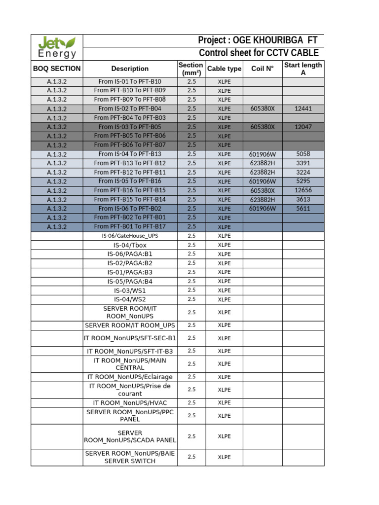 CCTV Cable Measurement Sheet | PDF