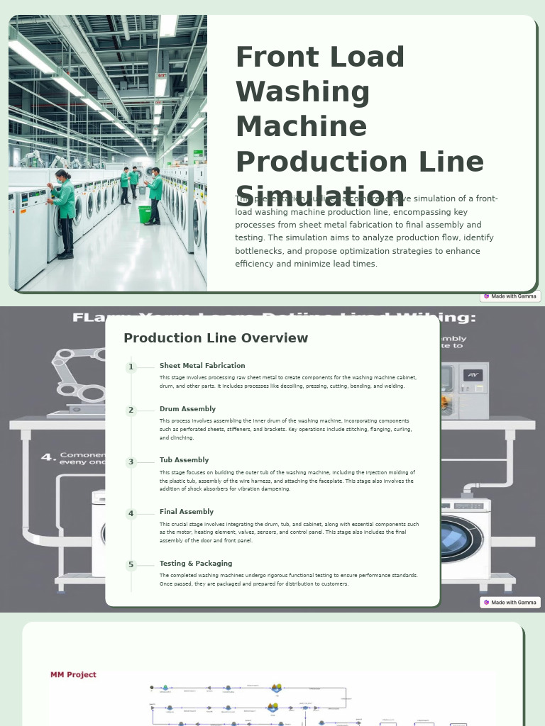 Front Load Washing Machine Production Line Simulation | PDF | Sheet ...