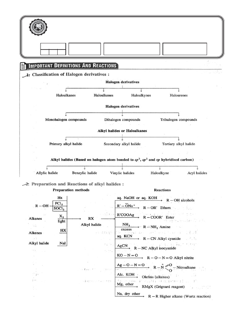 Halogen Derivatives | PDF