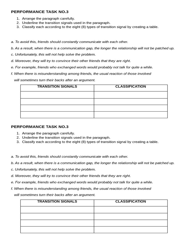 Peta 3 | PDF