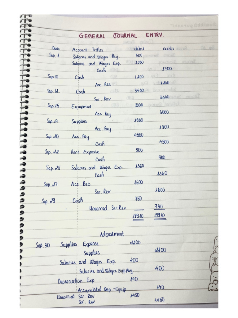 P3 5a | PDF