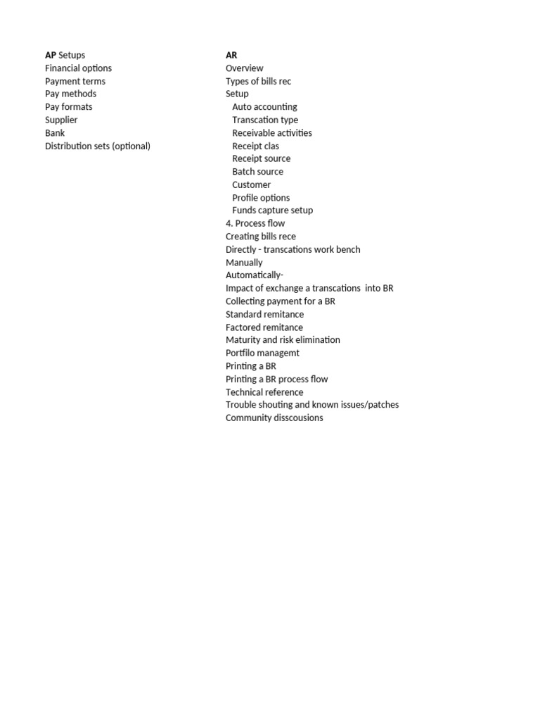 Book 1 Ar, AP, Fa, CM, Setups | PDF