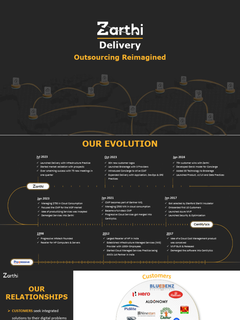 Zarthi Introduction Deck | PDF | Outsourcing | Cloud Computing