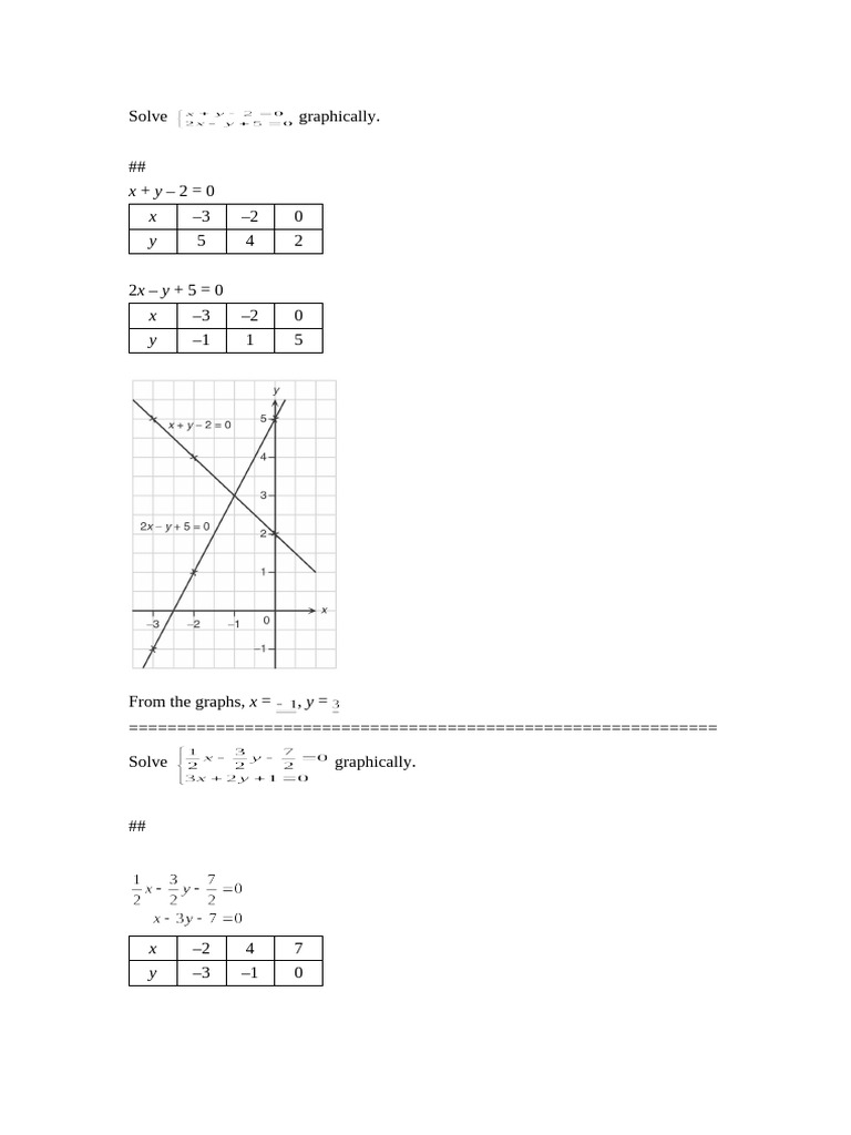 Ch1 Linear Equations in Two Unknowns Set 4 | PDF | Mathematics | Mathematical Objects