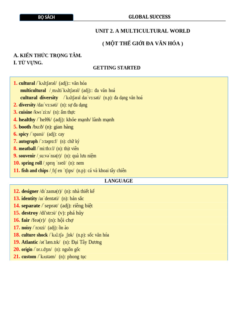 UNIT 2. A MULTICULTURAL WORLD - GLOBAL SUCCESS 12 (Có đáp án chuẩn) | PDF