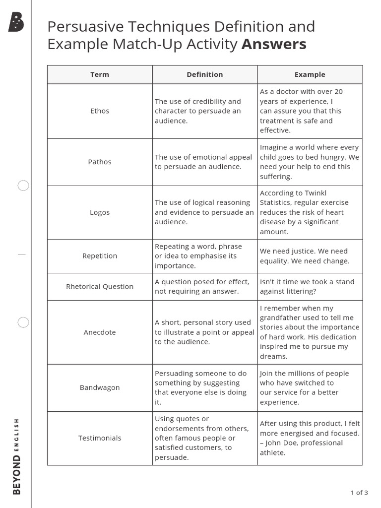Persuasive Techniques Definition and Example Match-Up Activity Answers ...