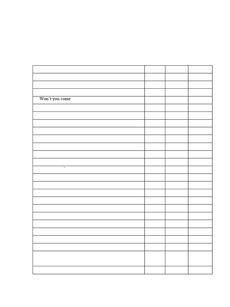 Syntax Assignment 1 | PDF