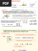 Fizikas Formulu Lapa | PDF