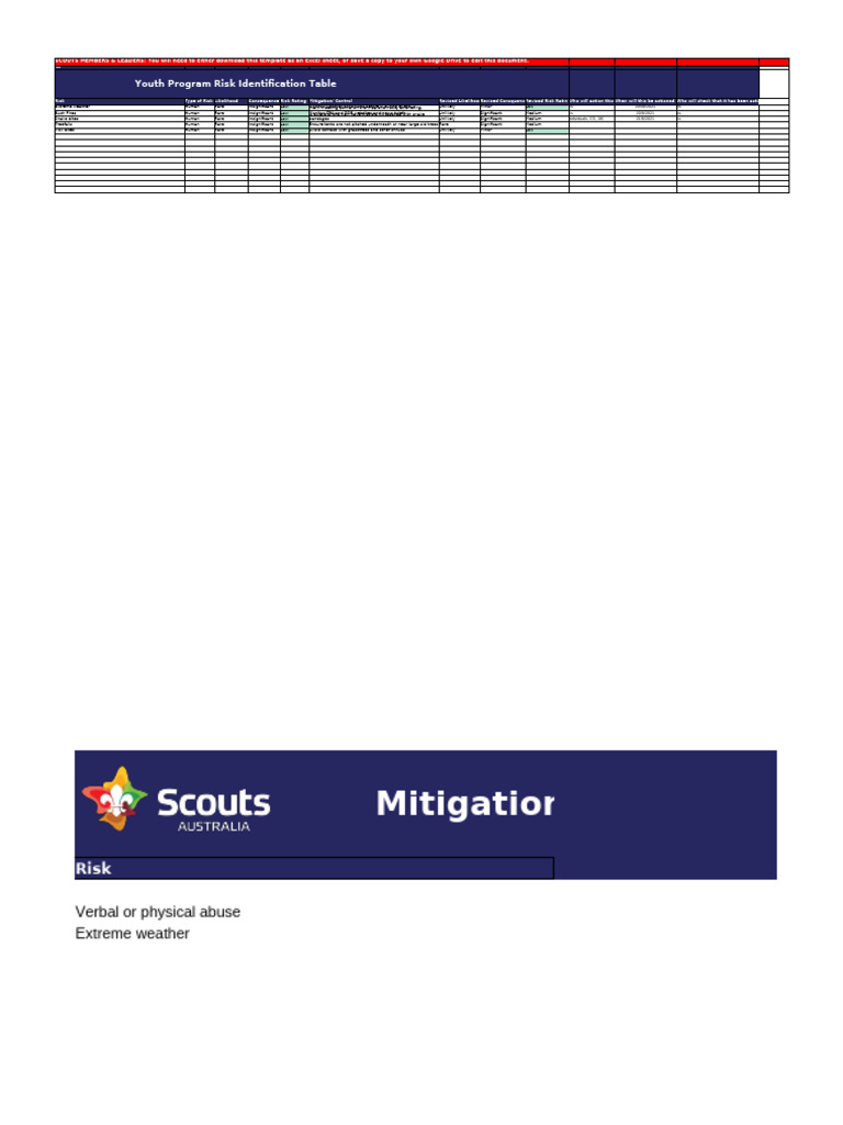 Scouts Australia Risk Template | PDF