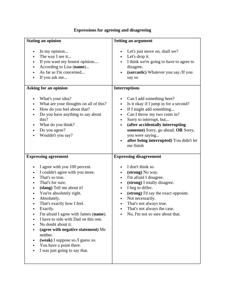 Expressions For Agreeing and Disagreeing | PDF