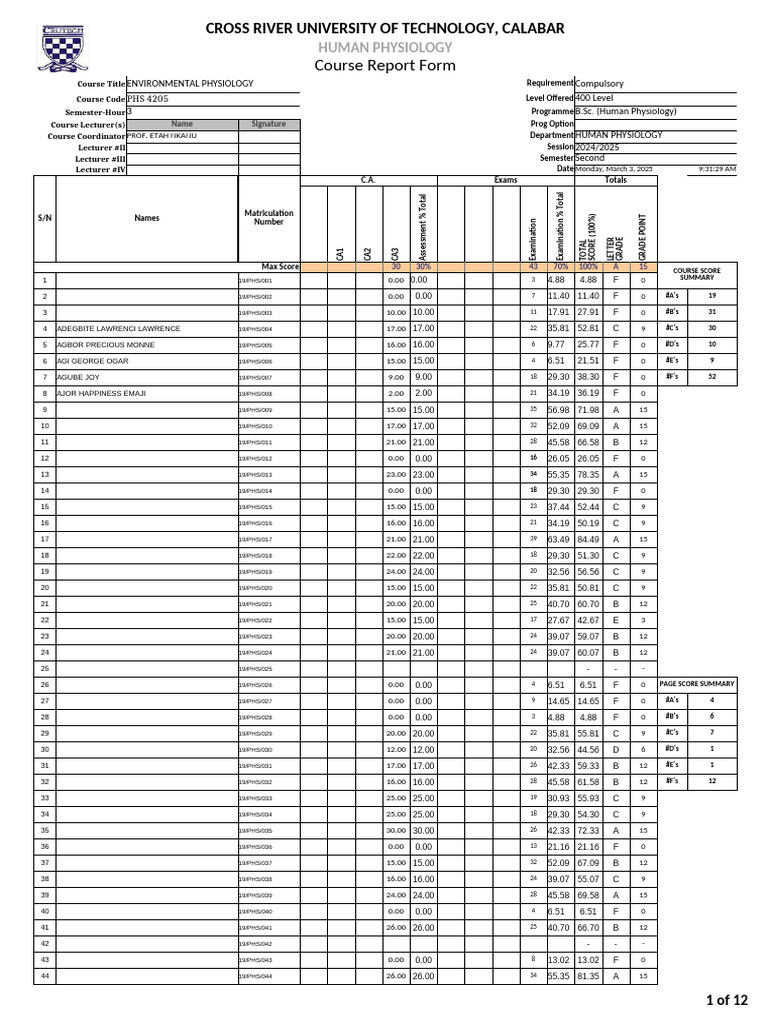 Env(Phs_4205) Etah and Ukwula Obia | PDF | Hippocampus Anatomy | Cerebral Cortex