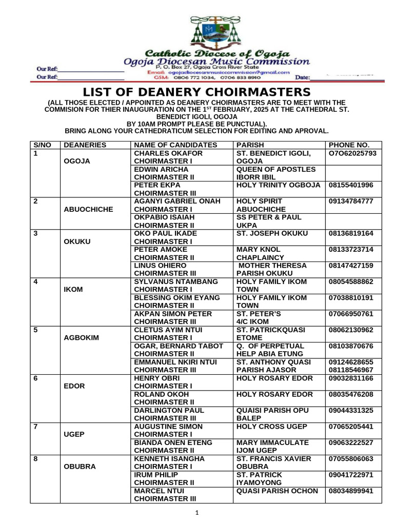 List of Deanery Choirmasters | PDF | Systematic Theology | New ...