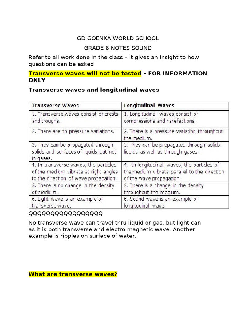 Grade 6 Sound Waves Study Notes | PDF | Sound | Waves
