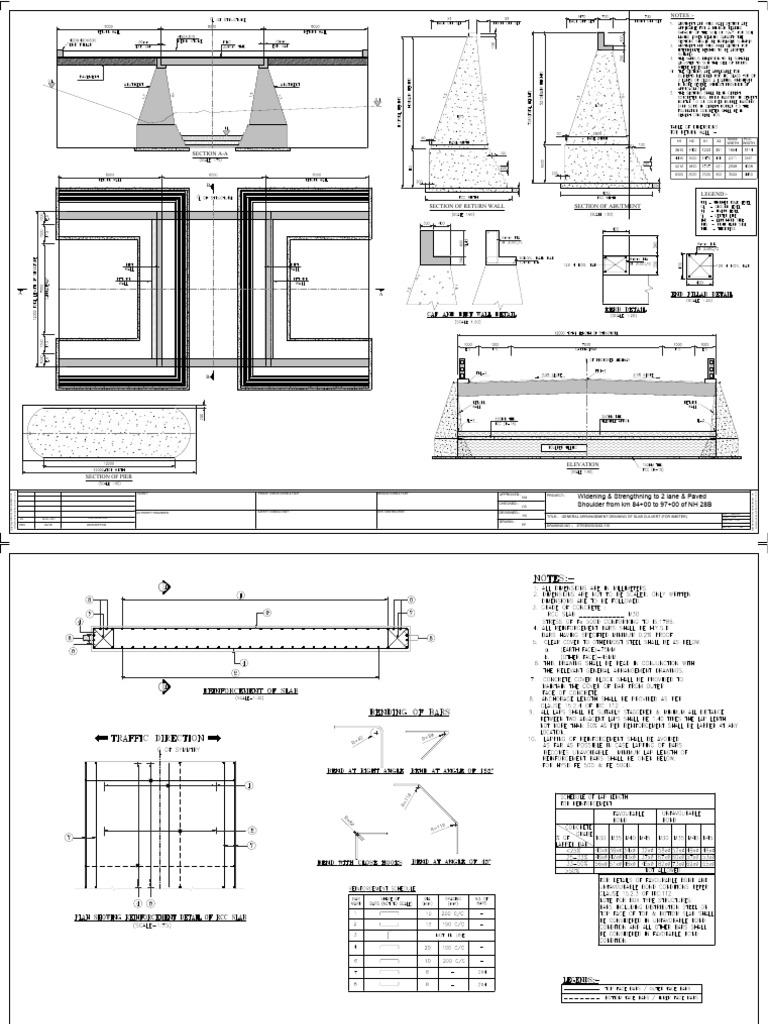 Slab Culvert For 8 Meter | PDF