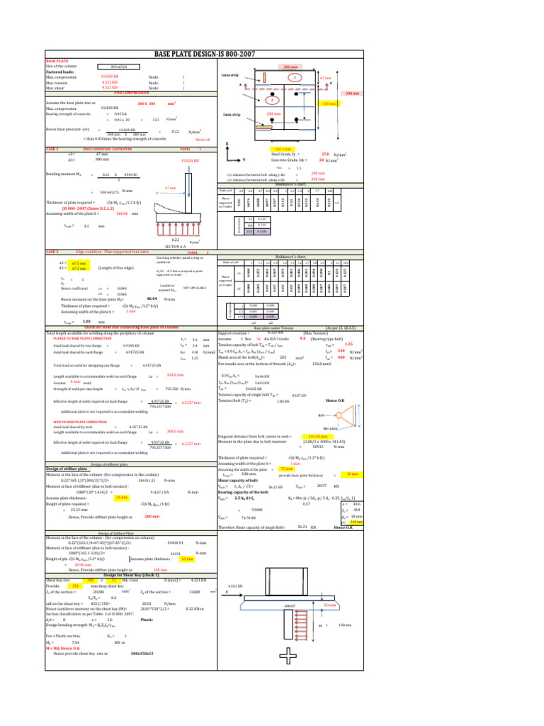 Base Plate Design Calculations | PDF | Applied And Interdisciplinary ...