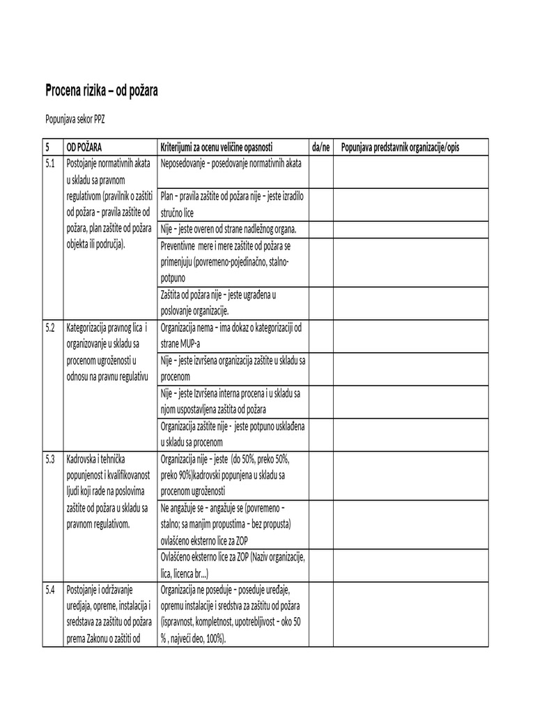 Procena Rizika - Od Požara | PDF