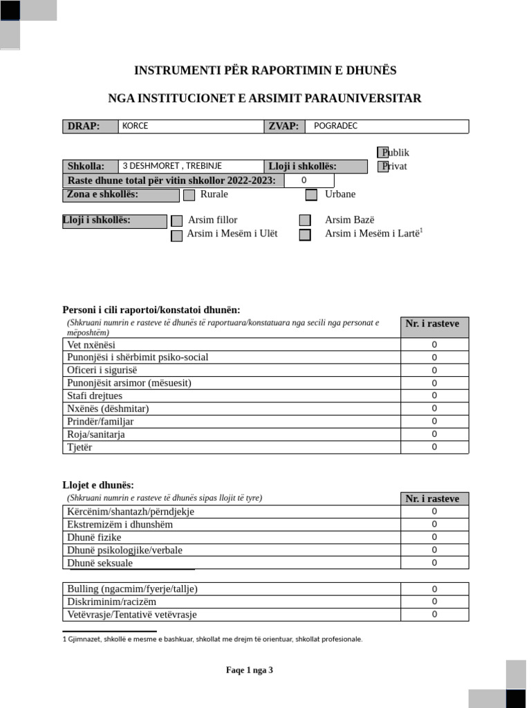 Raportimi I Dhunes Nga Shkolla | PDF