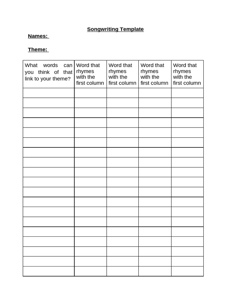 Songwriting Template | PDF