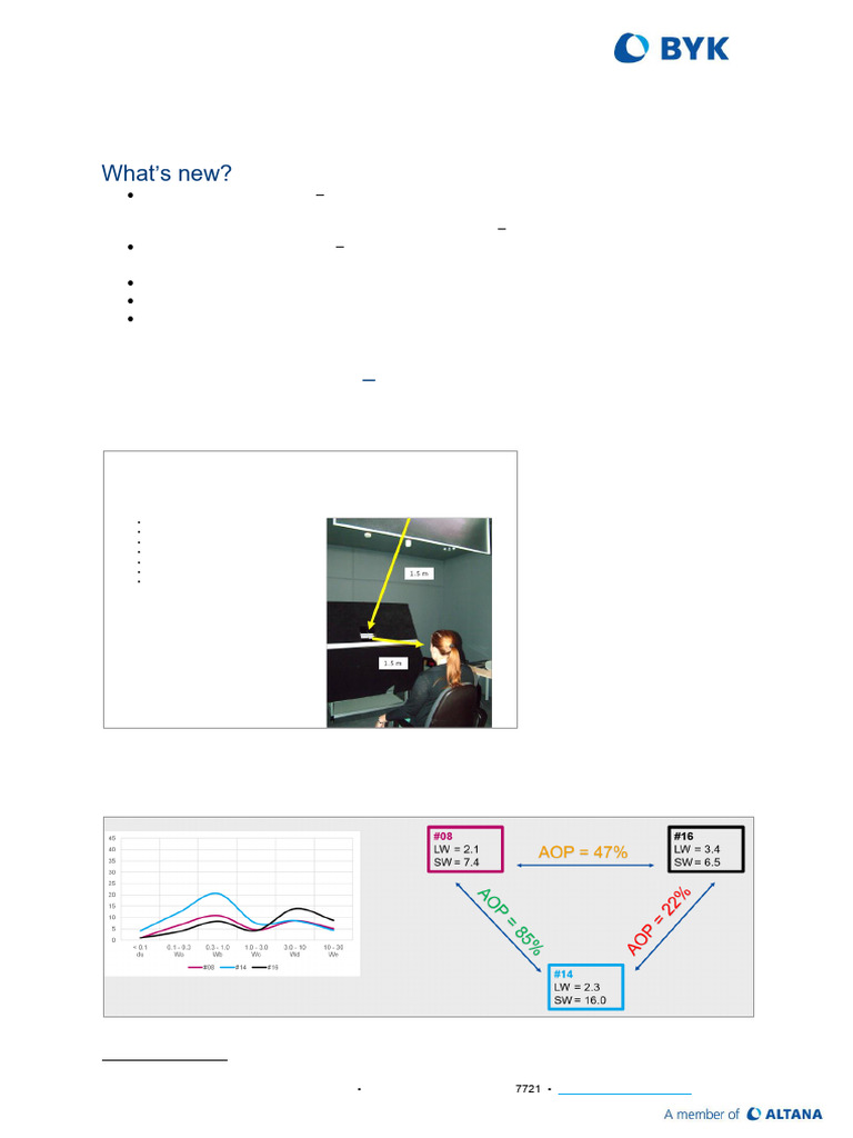 2024 07 04 05 Novità Smart Chart V8.6.5 | PDF | Software | Computing