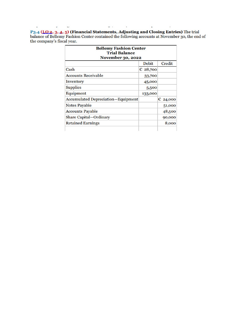 Tugas Pertemuan 2 Pdf