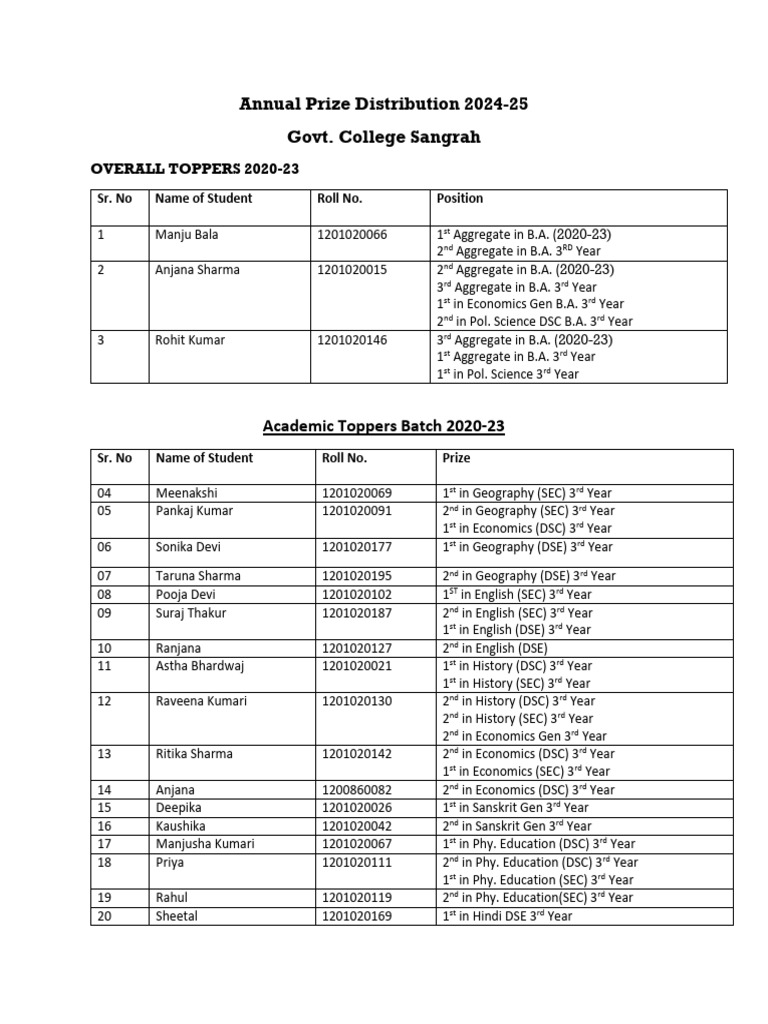 Annual Prize Distribution 2024 - Student List | PDF