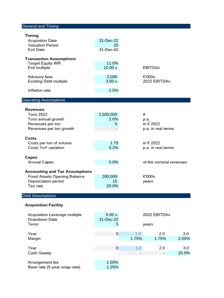 Private Equity Acquisition Model | PDF | Internal Rate Of Return ...