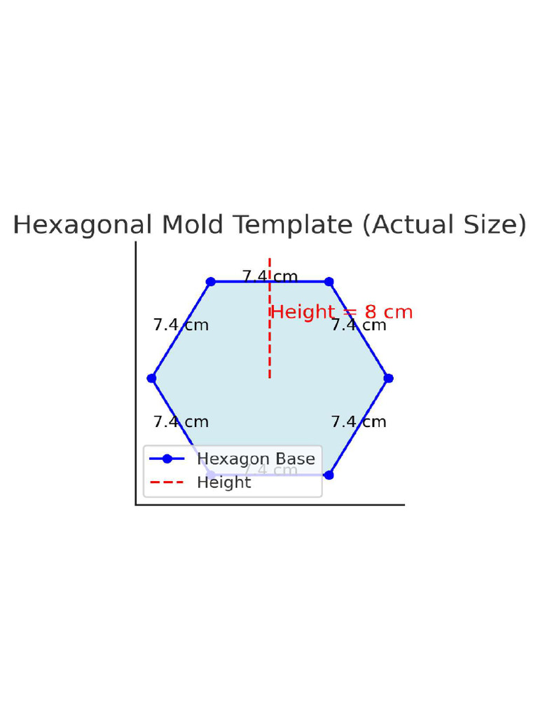 Hexagonal Mold 5kg Real Size | PDF