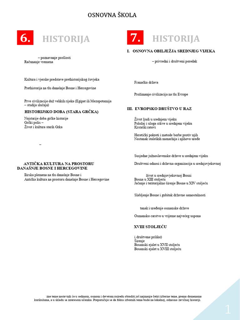 Historija - Spisak Nastavnih Jedinica Za Kurikulum | PDF