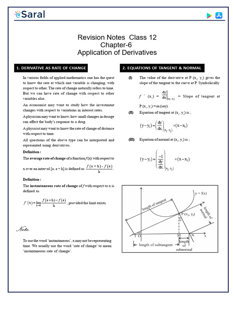 Class 12 Maths Revision Note Chapter 6 Application of Derivatives | PDF ...