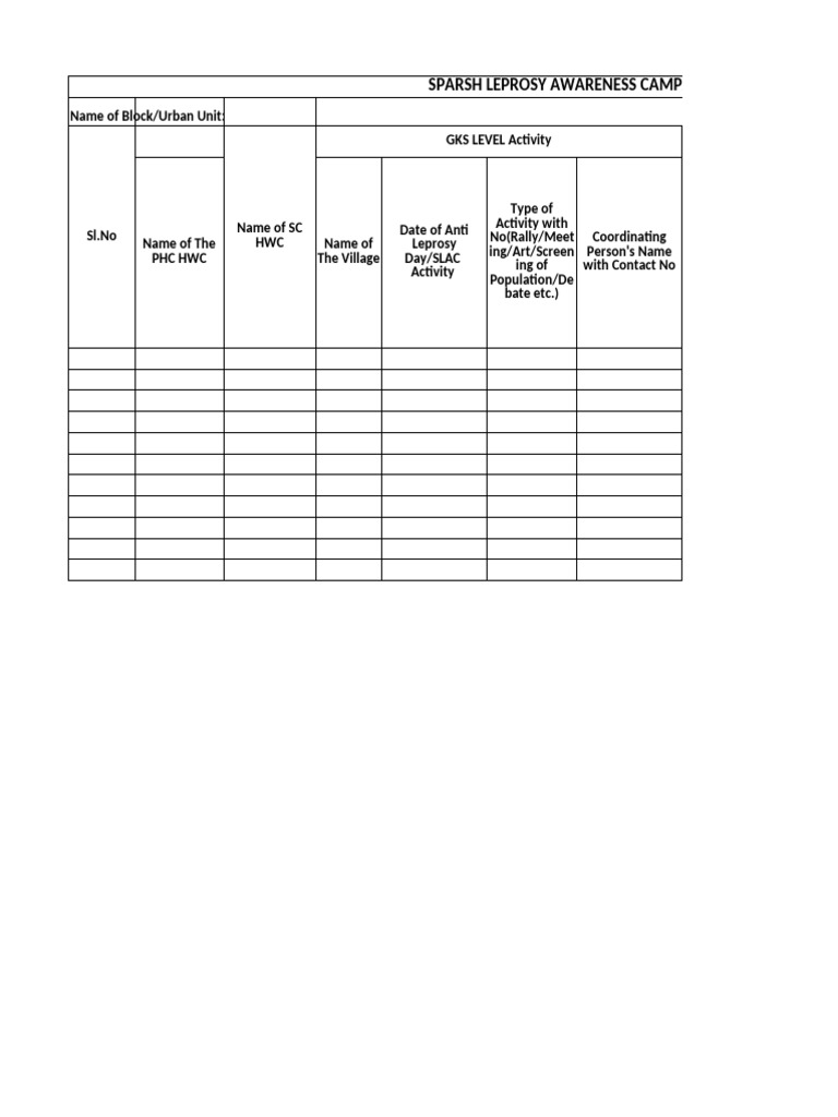 SLAC Microplan 2025 | PDF