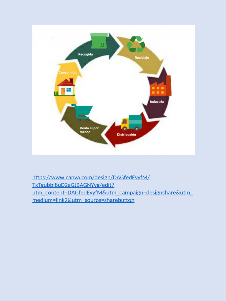 Logistica Inversa Mapa | PDF