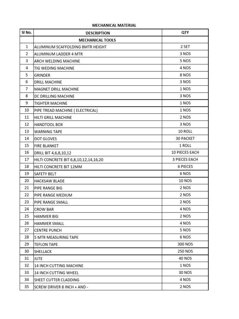 ELECTRICAL & MECHANICAL TOOL LIST | PDF | Drill | Screw