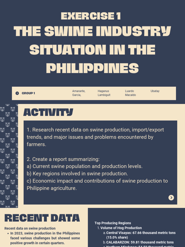 Swine Lab Ex. 1 and 2 BSA3E AS | PDF | Pig | Horse Breeding