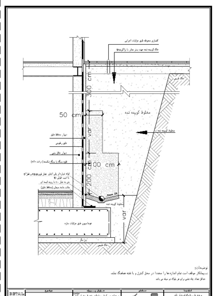 Detailed Document Overview | PDF