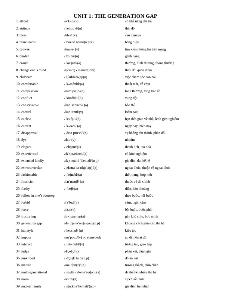 English Word | PDF