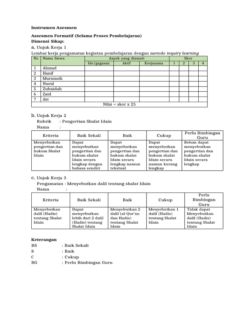 Asesmen Formatif dan Sumatif Shalat Idain | PDF