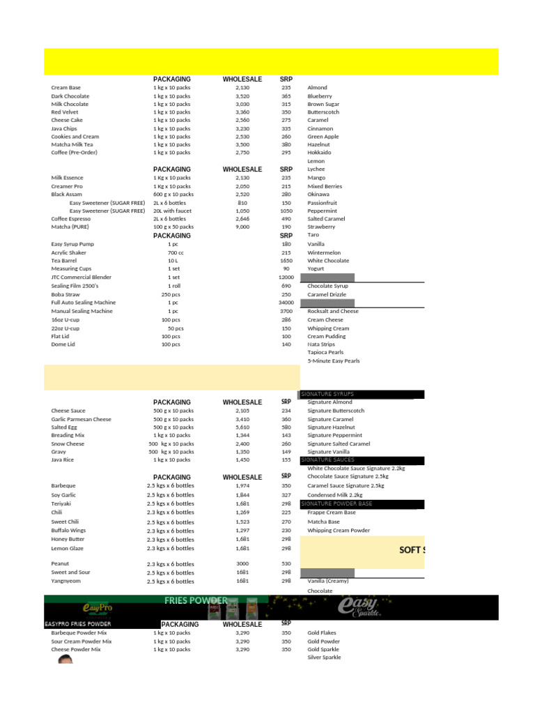 National-SRP2024 EASY BRAND PRICELIST | PDF | Caramel | Sauce
