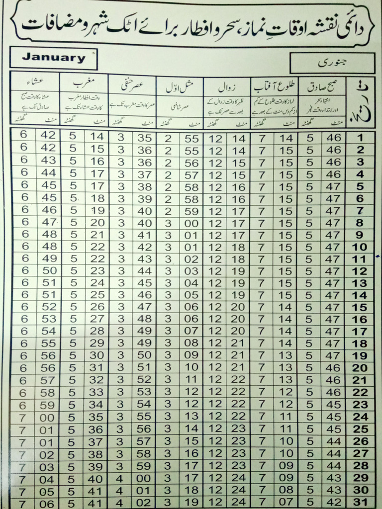 Scan Namaz Time Table | PDF