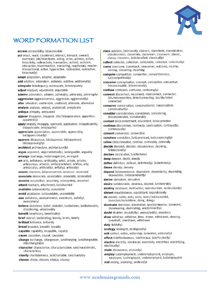 Word Formation List - English | PDF