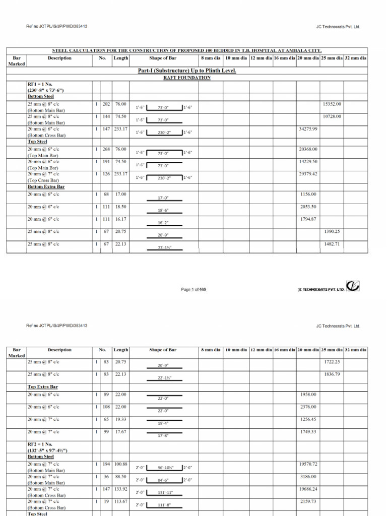 Part - 1 Steel Calculation (BBS) | PDF