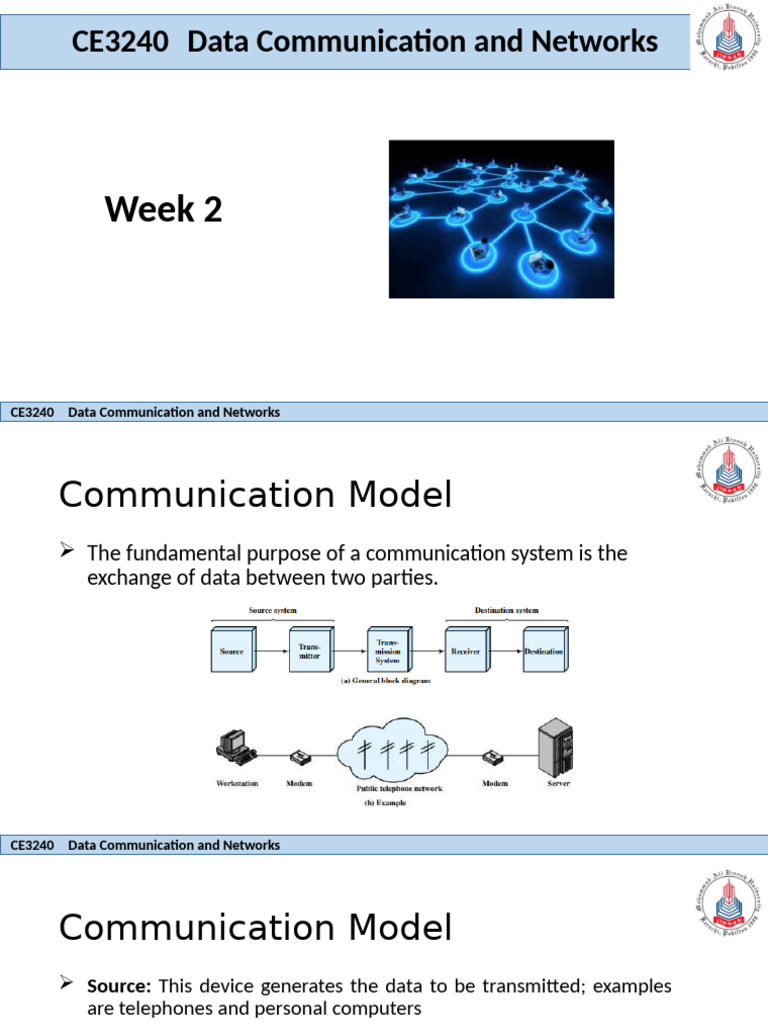 Data Comm and Networks Week 1 Week 2 | PDF | Internet Protocol Suite | Internet Protocols