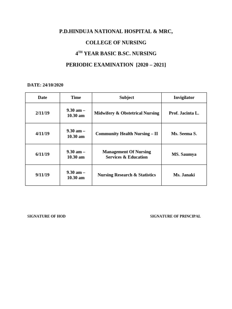 exam time table 2020-2021 | PDF | Medicine | Nursing