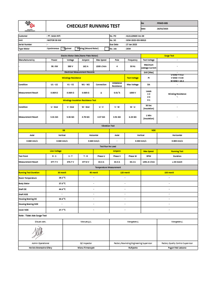 Checklist Running Test - PT Sasa Inti (2304) | PDF | Power (Physics ...
