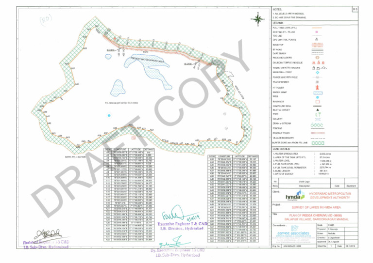 3608pedda Cheruvu - FTL | PDF