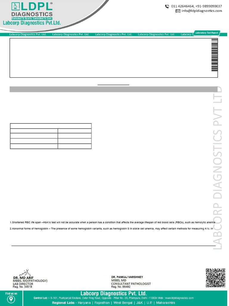 PdfText - 2025-01-28T183629.562 | PDF | Thyroid Stimulating Hormone | Creatinine