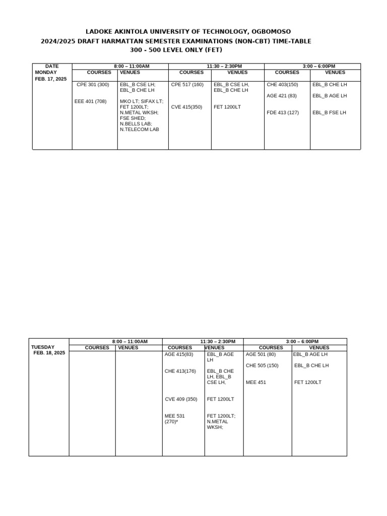 FET 300 Level Exam Timetable 2025 | PDF