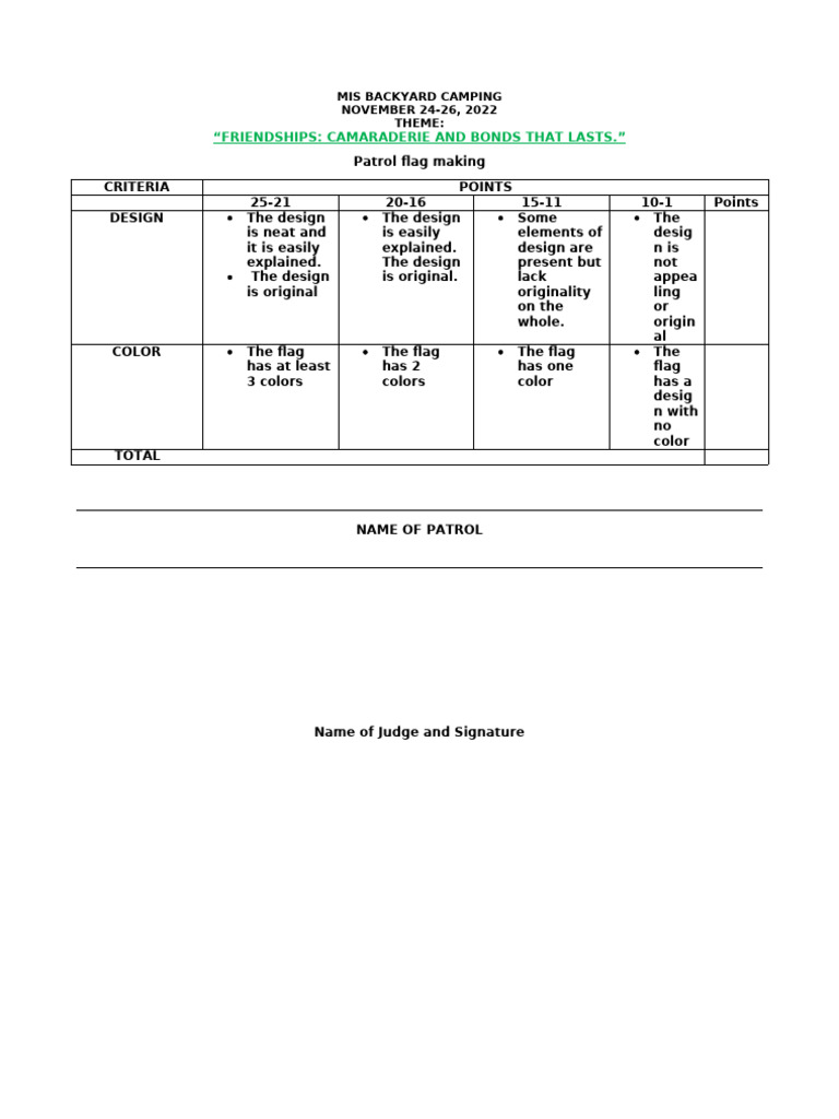 PATROL FLAG MAKING RUBRICS | PDF