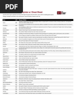 Xactimate Example Estimate | PDF | Ceiling | Drywall