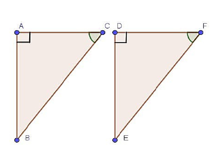 Visual Aids For TC | PDF
