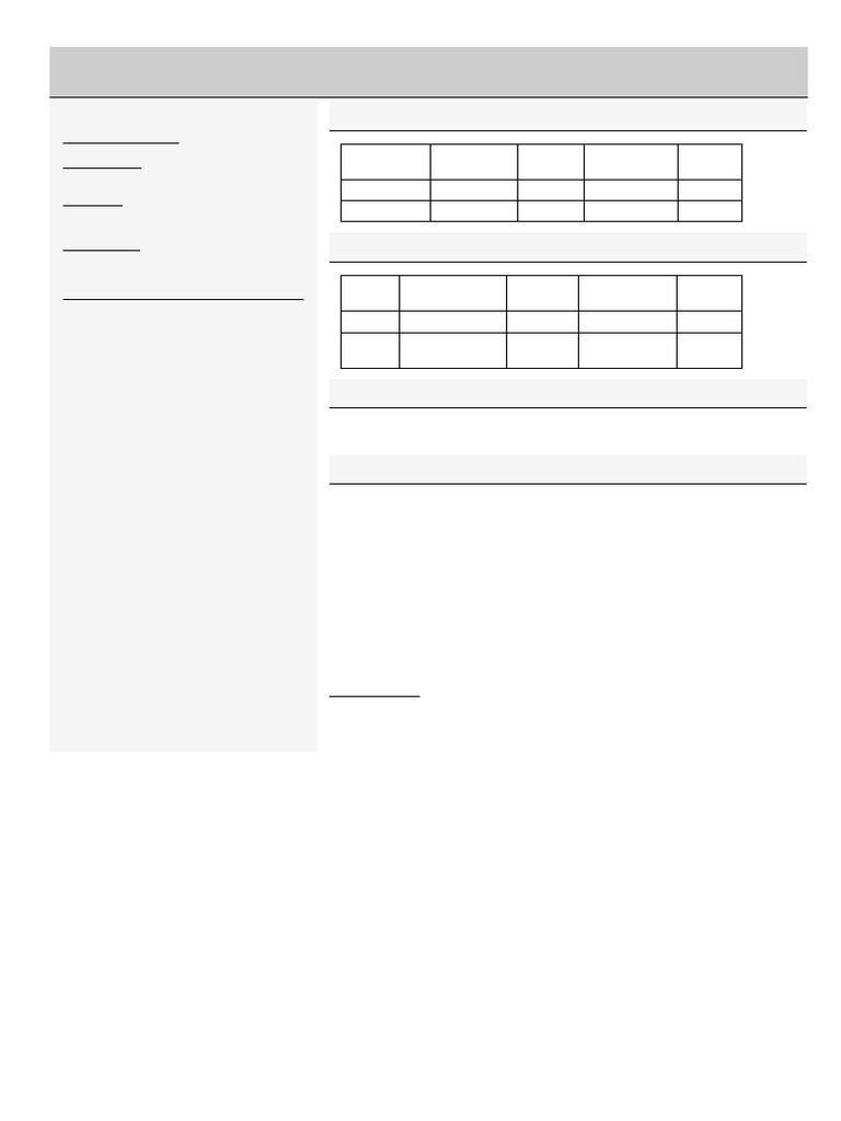 Kuldeep Singh Resume - Fresh ITI Graduate | PDF | Qualifications ...